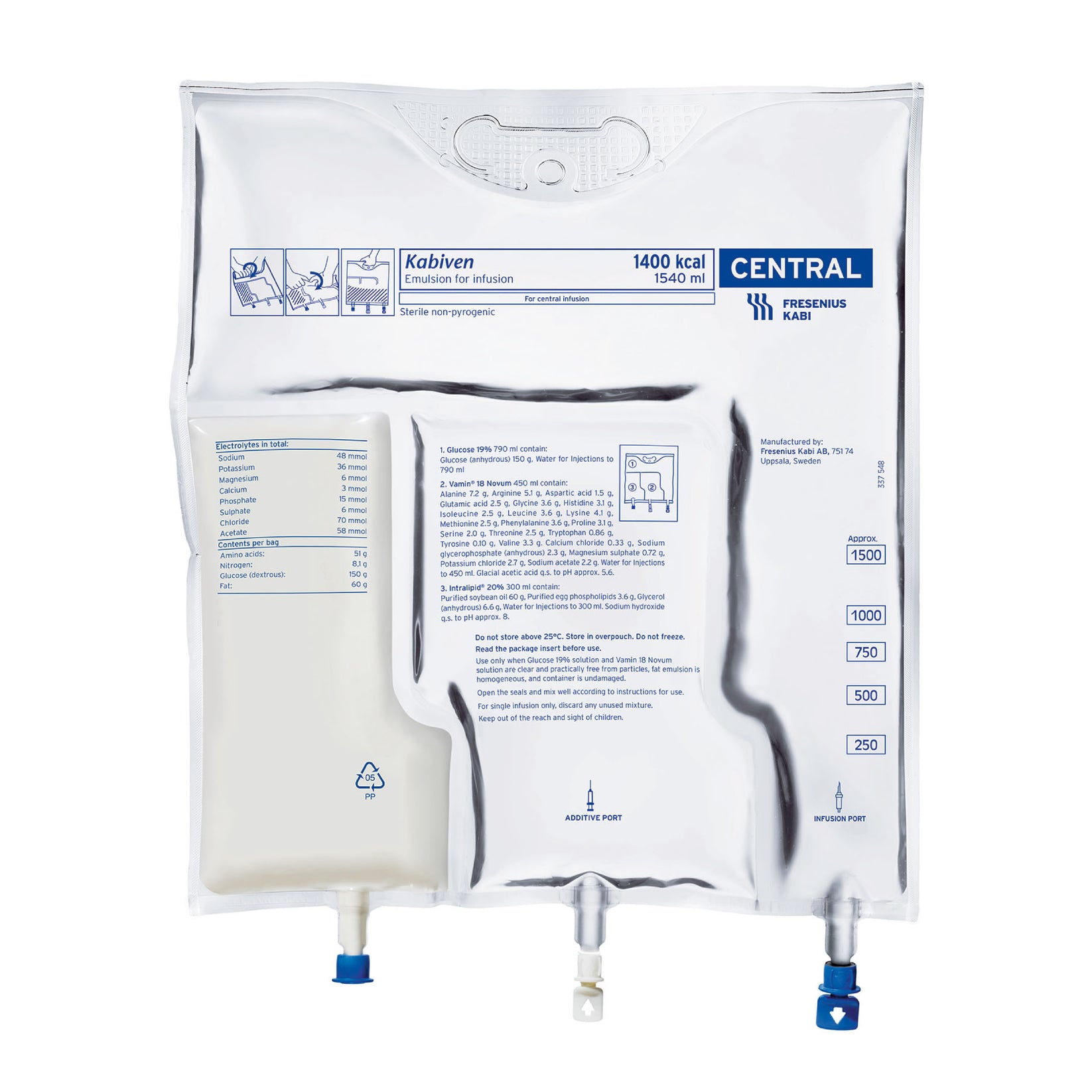 Kabiven Central – Nutrivel